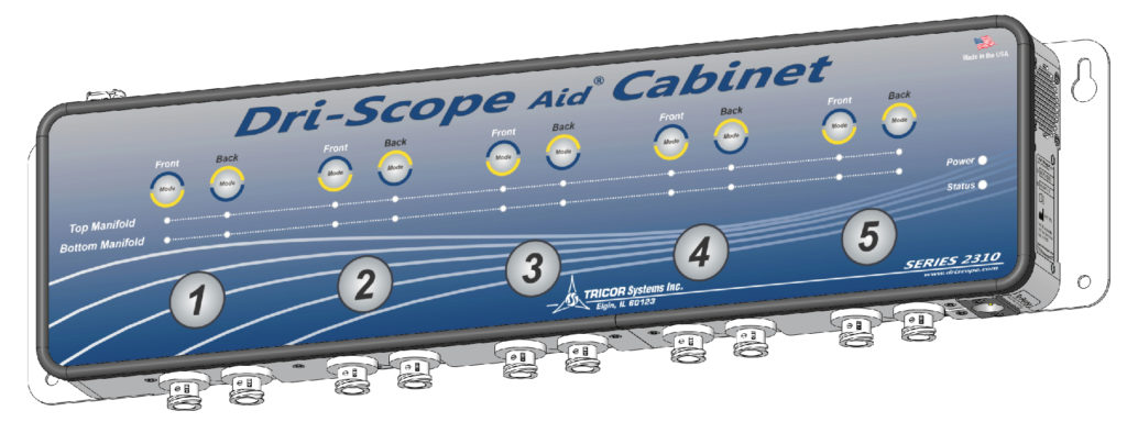 Dri-Scope Aid Cabinet 23 Series 10 Port - Dri-Scope Aid®