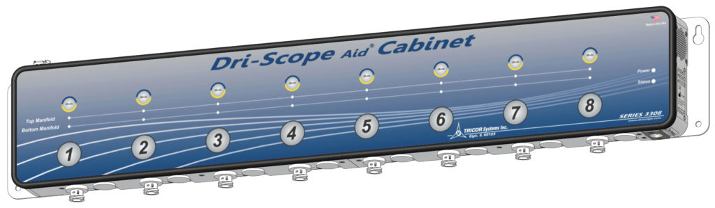 Dri-Scope Aid Cabinet 33 Series 8 Port - Dri-Scope Aid®