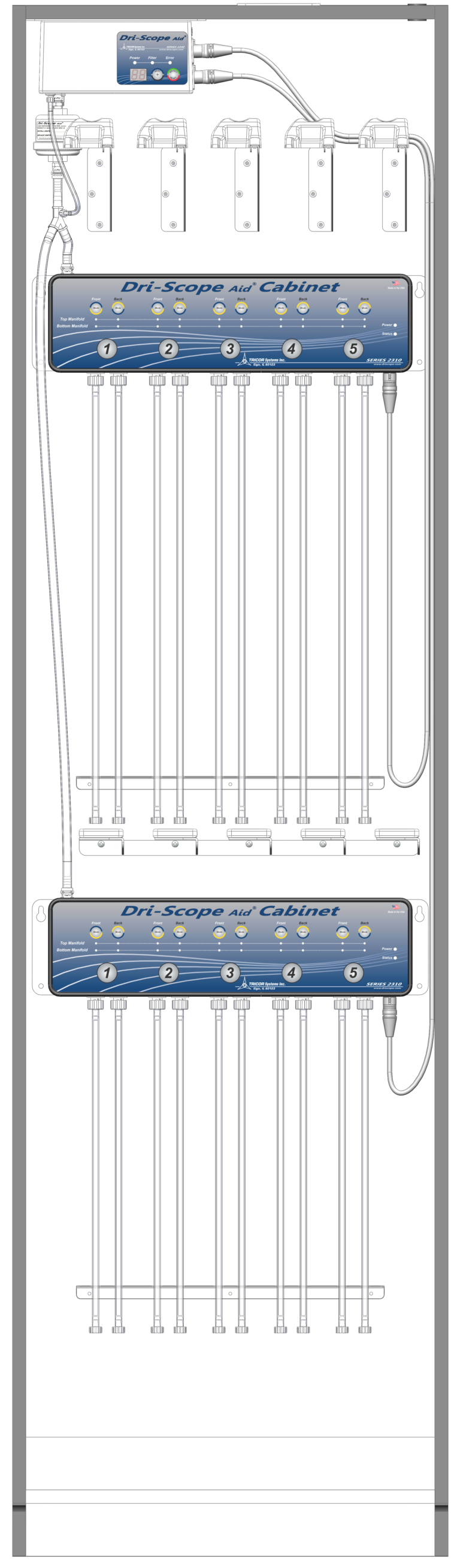 Press Releases - Dri-Scope Aid®